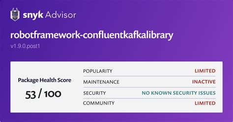 Robotframework Confluentkafkalibrary Python Package Snyk