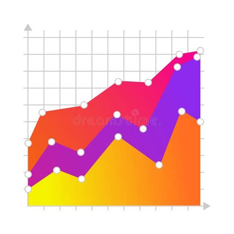 Vector Linear Histogram Bar Chart Icon Stock Vector Illustration Of