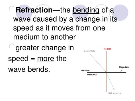 Ppt Section 1 The Nature Of Waves Powerpoint Presentation Free