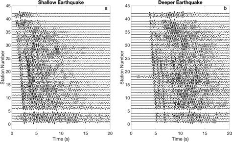 Seismic Records Of A Shallow Earthquake And B Deeper Earthquake From Download Scientific