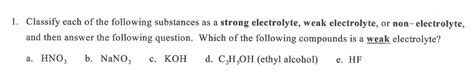 Solved 1 Classify Each Of The Following Substances As A