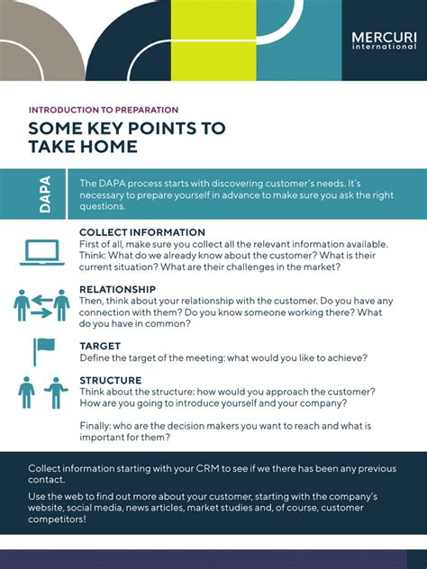 Intro To Preparation Pdf