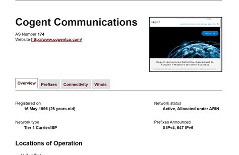 Cogent AS Showing As Announcing Zero IPv Prefixes Issue