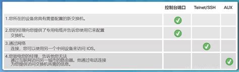 思科 计算机网络 第2章测试and考试 答案 模块 10 13 第 2 层安全和 wlan 考试 csdn博客