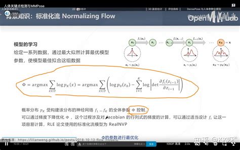 Openmmlab Day2 人体关键点检测与mmpose 知乎