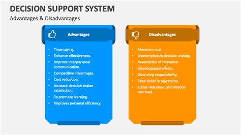 Decision Support System DSS Types And Advantages