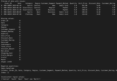 complete guide working with csv excel files and eda in python