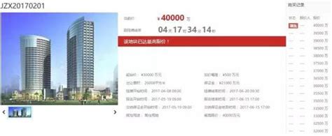 田家炳北側地塊未拍已達最高限價 常州第一宗熔斷地塊誕生 每日頭條