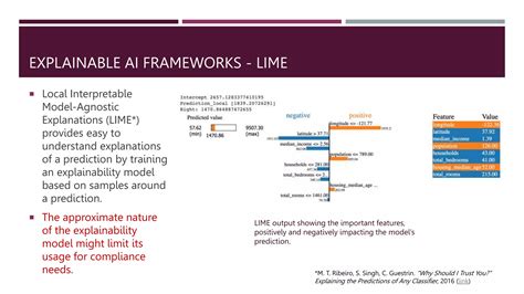 Regulating Generative Ai Llmops Pipelines With Transparency Pptx