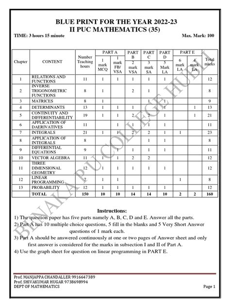 Uc Mathematics Most Likely Questions New Pattern 2022 23 Pdf Matrix Mathematics