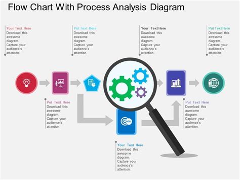 Flow Chart With Process Analysis Diagram Flat Powerpoint Design PowerPoint Presentation Slides