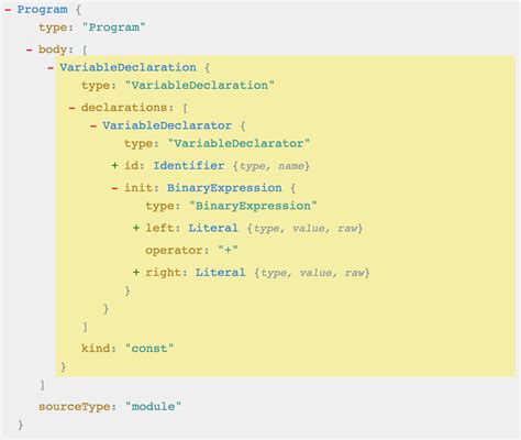 Github Afterthreeyearsbabel Plugin Lodash Extract 简易的babel 插件开发入门例子