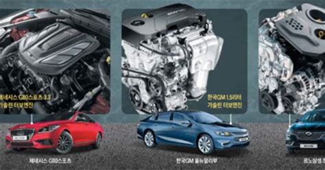 엔진은 줄이고 파워는 키우고 소형차도 터보 바람