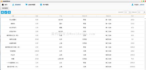 Java Swing实现进销存销售管理系统可用作java毕业设计系统 代码 最代码 Java Swing实现进销存销售管理系统可用作java毕业设计系统 代码 最代码