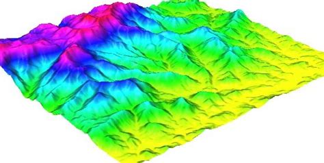 A 3d Rendering Of A Grid Dem And A 2d Visualization Of Its D8 Flow Download Scientific Diagram
