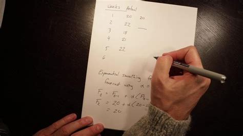 Understanding Exponential Smoothing Factor Definition And Application