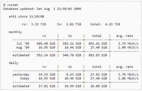 Best Linux Monitoring Software And Tools For Linixunix Based Os For 2021