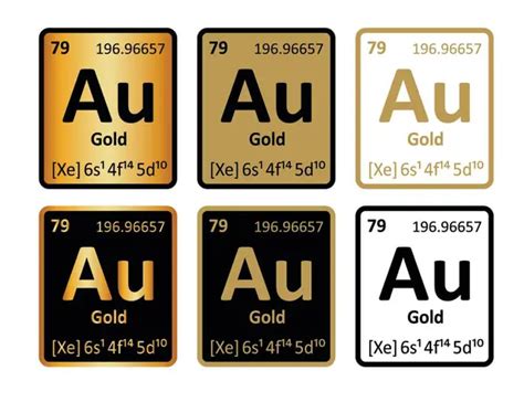 Tabla Periodica Del Oro Cuadrada