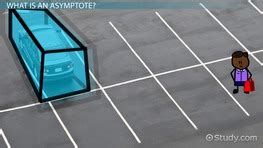 Quiz Worksheet Asymptote Study Com