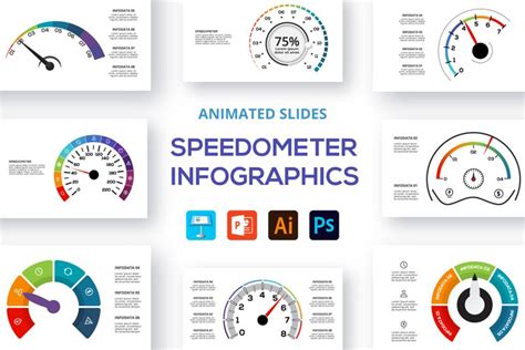 speedometer animated infographics