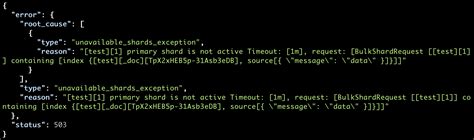 Troubleshooting Common Elasticsearch Problems Coralogix