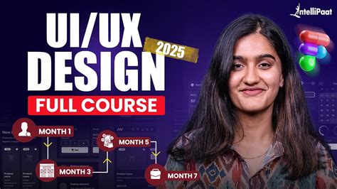 Ui Ux Design Full Course 2025 Intellipaat Youtube