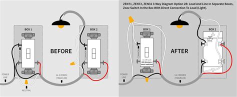 Dimmer Switch Wiring Diagram Guide For Easy Installation
