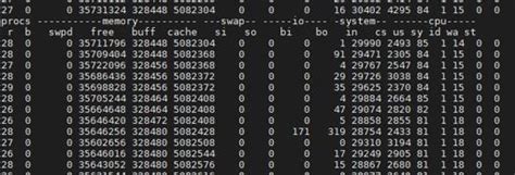 Python 3x Why Double The Cpu Limit Leads To Only 20 Time Cost