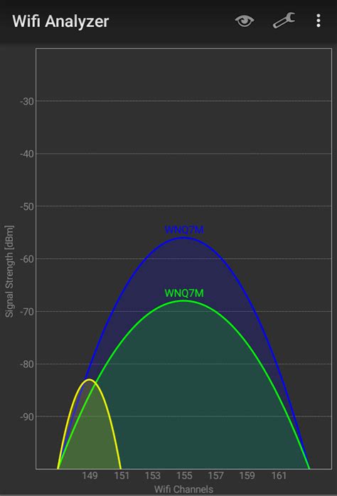 unable to connect using wifi extender network ssid support