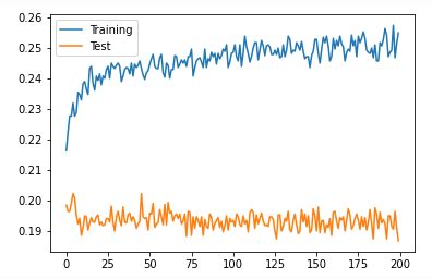 Training On Multiple Graphs Issue Pyg Team Pytorch Geometric GitHub