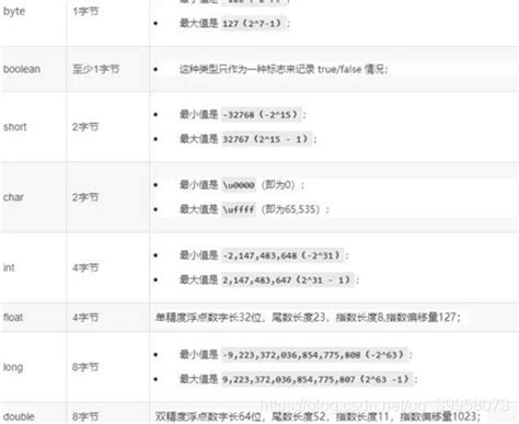 Android面试 Java 基础面试知识点出于安全考虑序列化过程中可以对敏感信息加transient关键字避免把此属性信息转化 Csdn博客
