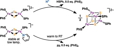 [2fe 2s] 的受控质子化导致 Mitoneet 类似物和并发簇修饰 Inorganic Chemistry X Mol