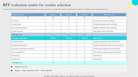 Top 10 Selection Matrix Templates With Examples And Samples