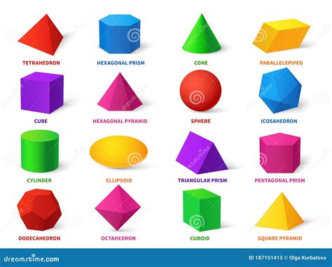 Color Basic Shapes Realistic 3d Geometric Forms Cube And Ellipsoid Cylinder And Sphere Cone