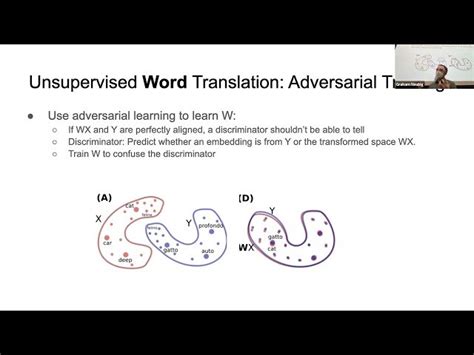 Free Video CMU Multilingual NLP 2022 Unsupervised Machine