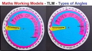 Types Of Angles Maths Working Model Tlm Diy DIY School Project