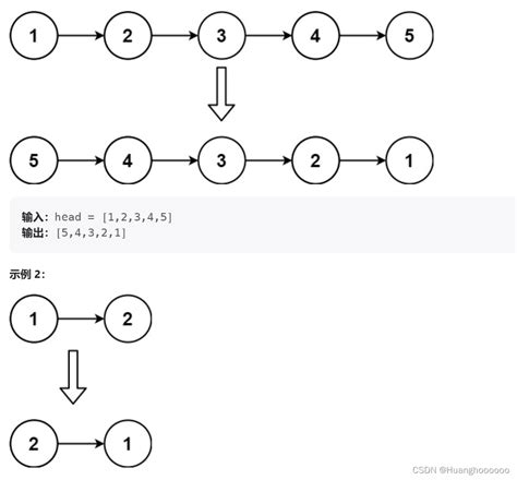 python：反转链表的三种方式 【算法村e2链表反转笔记（青铜）】 python链表反转 csdn博客