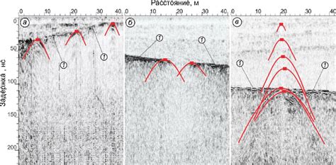 Fragments of GPR time sections ав with diffracted waves used for Download High Quality
