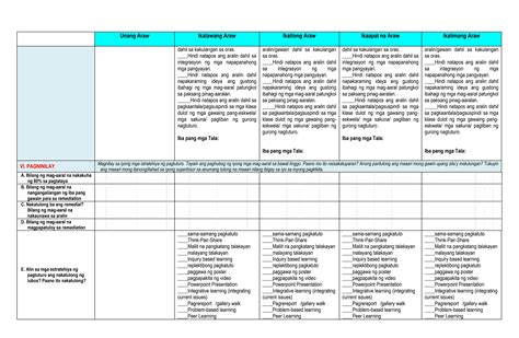 Aralin 1 Llllllllllllllllllllllllllllllllllllllll Ppt