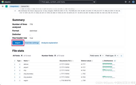 Elasticsearch：使用 Esql 进行地理空间搜索elasticsearch Intersects Csdn博客