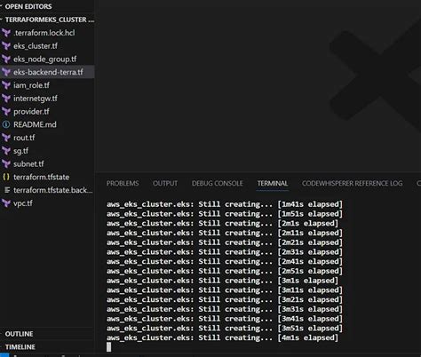 Github Notharshhaaaws Eksterraform Provision Eks Amazon Elastic Kubernetes Service