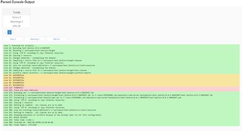 Jenkins Console Parser Plugin