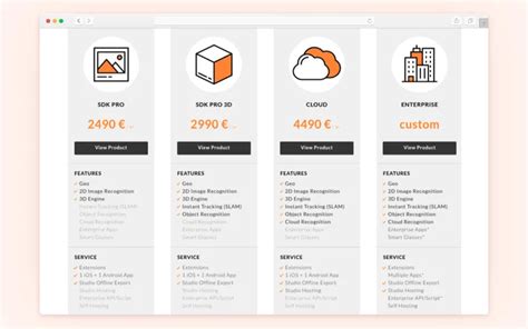 Discover The Top 8 Augmented Reality Sdk For Android And Ios