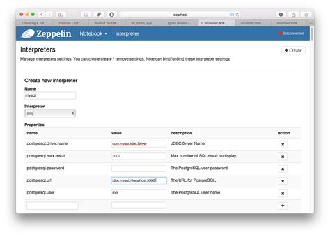 Tutorial Using Apache Zeppelin With Mysql The Dataist