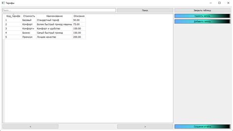 Postgresql Python Psycopg2 неправильный порядок колонок Stack