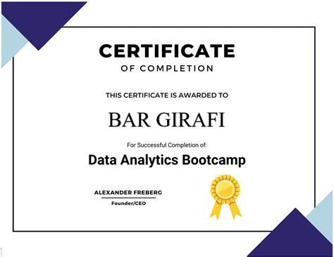 bar girafi on linkedin dataanalyst python sql tableau powerbi