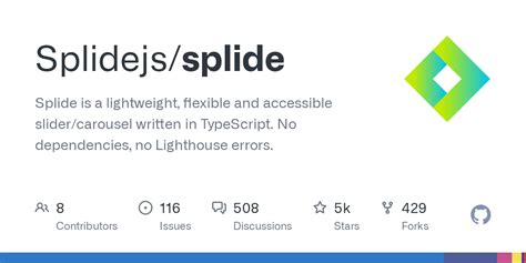 GitHub Splidejs Splide Splide Is A Lightweight Flexible And