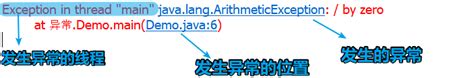 java异常处理与断言 csdn博客