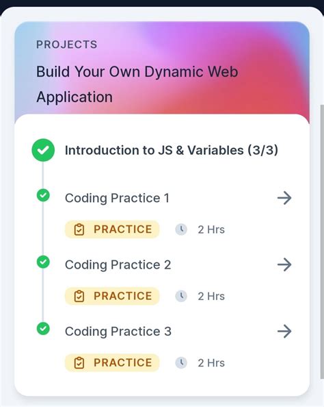 Raavi Rajeswar Naidu On Linkedin Day72 100daysofcodechallenge Ccbp