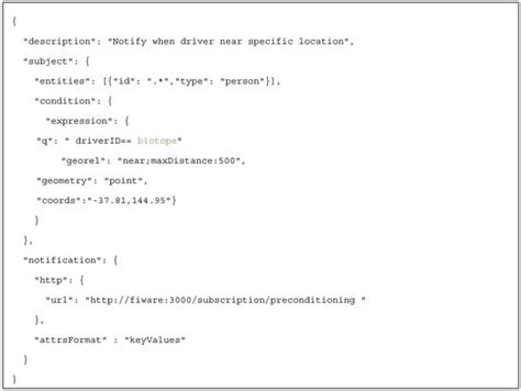 Sensors Free Full Text Context Definition And Query Language